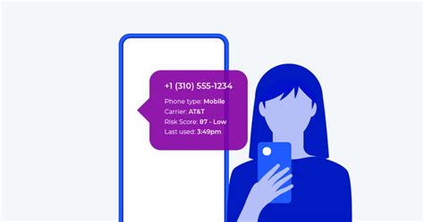 understanding digital identity telesign