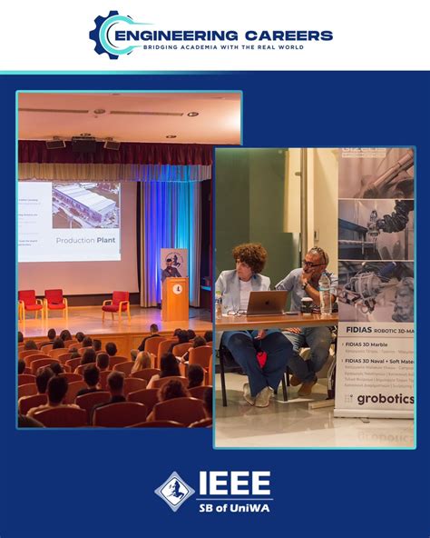 Ieee Sb Uniwa Aigáleo