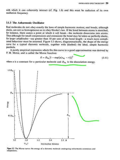 3rd Sem Note 6 Pdf 3rd Sem Note 6 Pdf