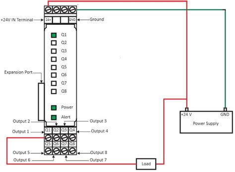 Wiring Diagram Powerup And Output Terminals Iiot Products