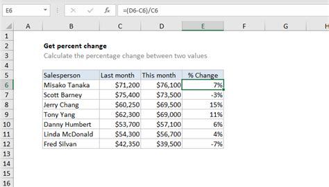 Equation To Find Percent Increase Tessshebaylo