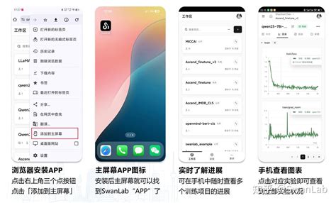 swanlab简明教程：从萌新到高手 csdn博客