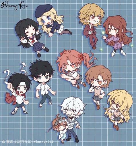 Chibi Kuroko Mikoto Misaki Accelerator Last Order Kamijou Gunha Mugino Kakine Saten And