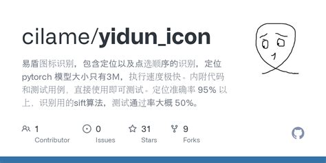 github cilame yidun icon 易盾图标识别，包含定位以及点选顺序的识别，定位 pytorch 模型大小只有3m，执行