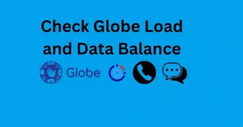 Internatinal Globe Roaming Rates Activation