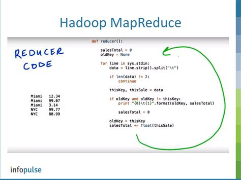 big data apache hadoop pptx