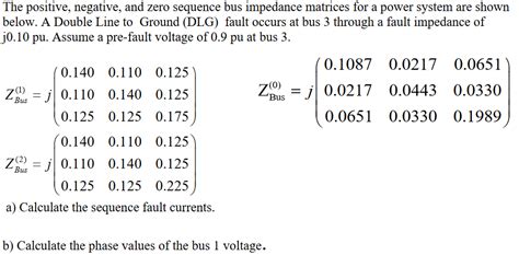 The Positive Negative And Zero Sequence Bus