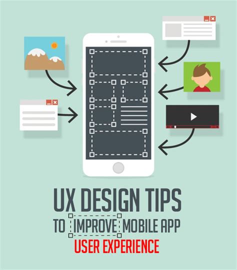 UX Design Tips To Improve Mobile App User Experience Graphic Design Junction