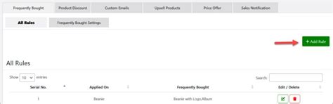Woocommerce Advanced Sales Booster Plugin