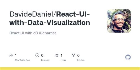 Github Davidedanielreact Ui With Data Visualization React Ui With