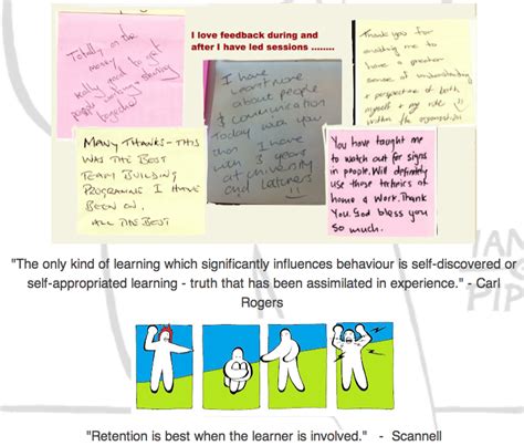 Pip Wilson Bhp Pip Wilson Bhp Developmental Group Worker Facilitator Informal Education For