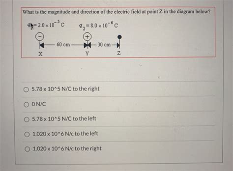 Solved What Is The Magnitude And Direction Of The Electric
