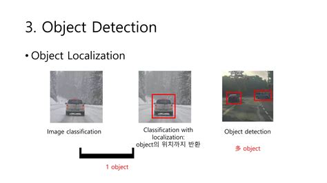 Convolutional Neural Networks Pptx