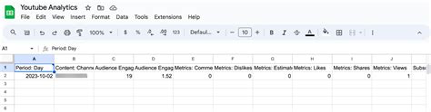 How To Connect YouTube Analytics To Google Sheets Coupler Io Blog