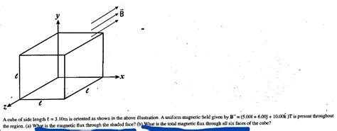 solved 16 a cube of side length and 3 10m is oriented as