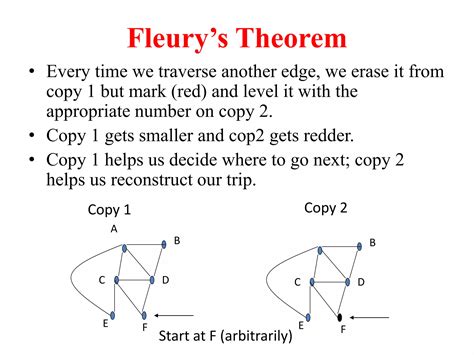 Euler Graph Pptx 3 D Graphics Computer Software And Applications