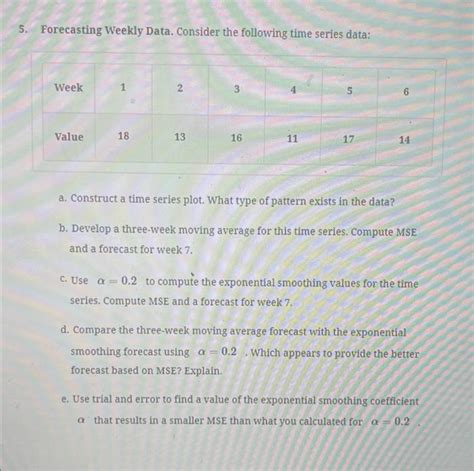 solved 5 forecasting weekly data consider the following