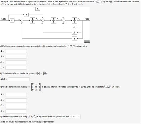 Solved The Figure Below Shows The Block Diagram For The Chegg