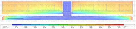 Sectional Plane Visualisation 2c Computational Fluid Dynamics Cfd