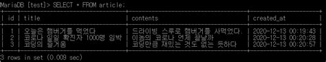 Mariadb 데이터를 Insert한 시각을 저절로 기록되게 하려면 By