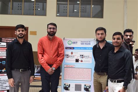 Nabeel Fayyaz On Linkedin Cybersecurity Machinelearning