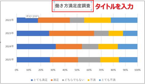 【エクセル】積み上げ横棒グラフの作り方を紹介。順番の並べ替えを変更する方法 Excelの森