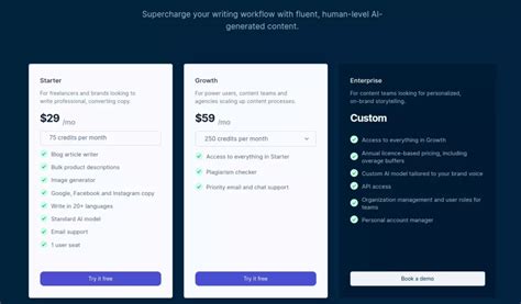No Hypotenuse Ai Review Master Guide With Pricing