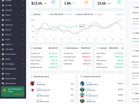 A Web Based Software Developed Crm Desktop App Erp Pos Mlm Lms Saas Upwork