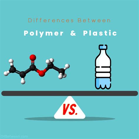 Polymer Vs Plastic Understanding The Key Differences
