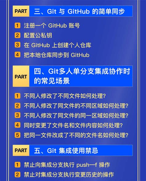 小白玩转git三剑客哔哩哔哩bilibili