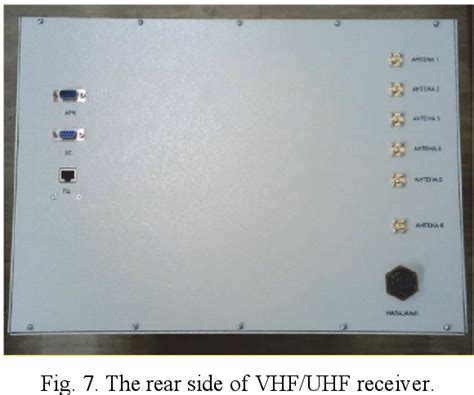 Figure 7 From Implementation Aspects Of Radio Spectrum Monitoring And