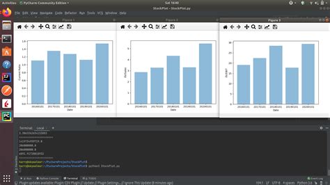 Using Matplotlib To Analyze Stock Trends By Harry Sauers The