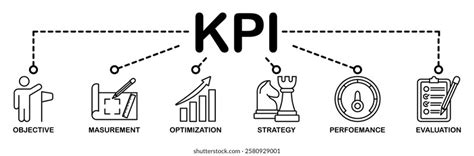 Banner Kpi Concept Icons Key Performance Stock Vector Royalty Free
