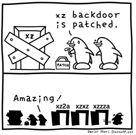 Security Kubernetes Clusters And Certificates Take 4 By Lukewago Jul 2024 Medium