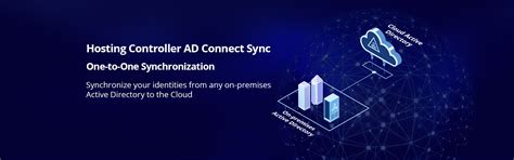 Hosting Controller Adsync Tool Active Directory Synchronization Ad Sync Software Active