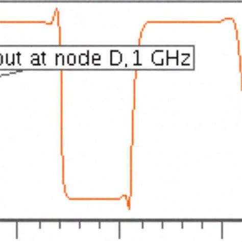 Frequency Doubler Circuit Download Scientific Diagram