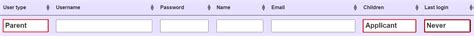 How Do I Prepare Edulink One For The End Of The Academic Year Edulink One Knowledge Hub