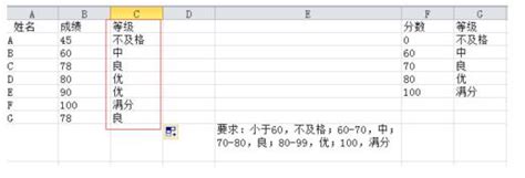 Excel表格中怎么按数据所属区间划分等级 Excel 办公软件 软件教程 脚本之家