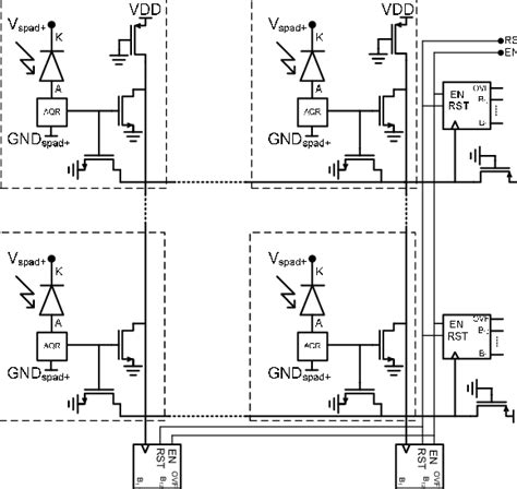 Block Diagram Of An Array Subset Download Scientific Diagram