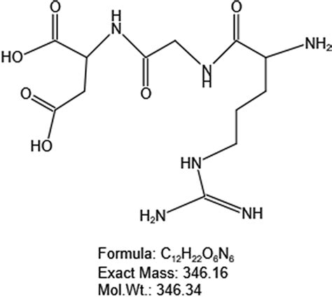 Structure Of Arg Gly Asp Rgd Download Scientific Diagram