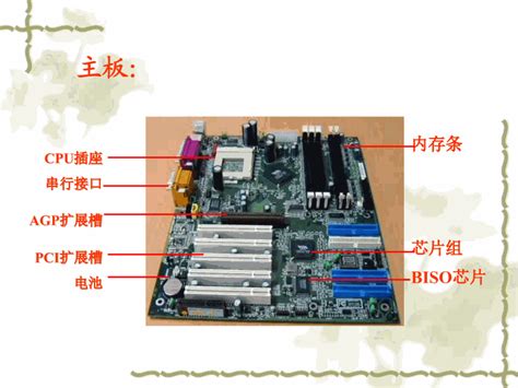 计算机基本组成及工作原理 计算机的基本组成及工作原理 ppt csdn博客