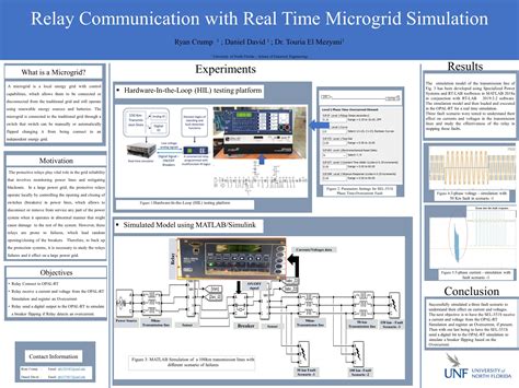 Relay Communication With Real Time Microgrid Simulation Soars 2021