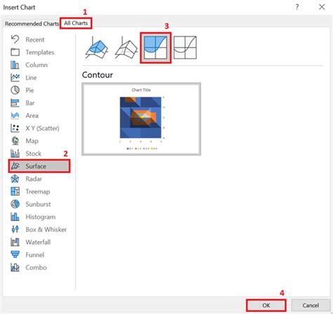 How To Make A Contour Plot In Excel