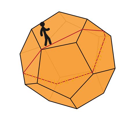 Dodecahedron Cuemath