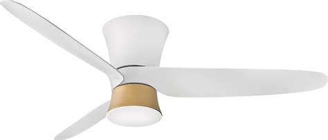 smart fan control