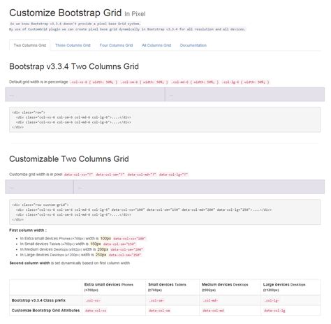 Customize Bootstrap Grid By Aeonian Codecanyon