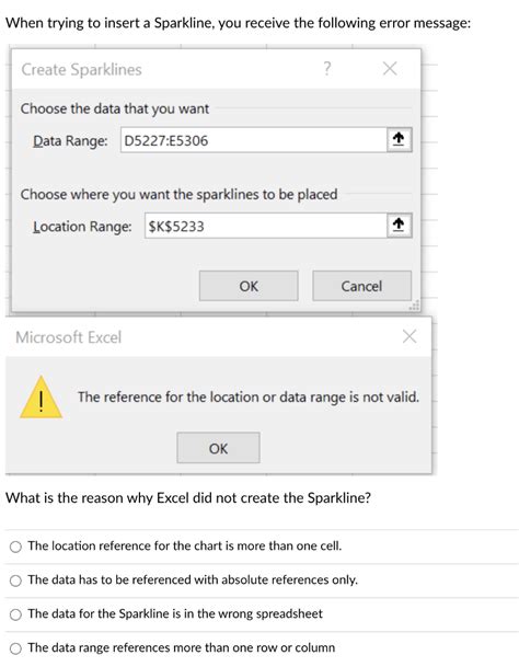 Solved When Trying To Insert A Sparkline You Receive The