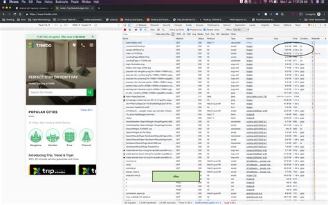 A Tale Of Brotli Compression Providing A Better Customer Experience