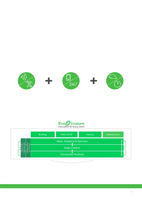 Schneider Electric Powerlogic Easergy P5 Catalog 2020