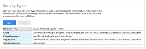Security Types